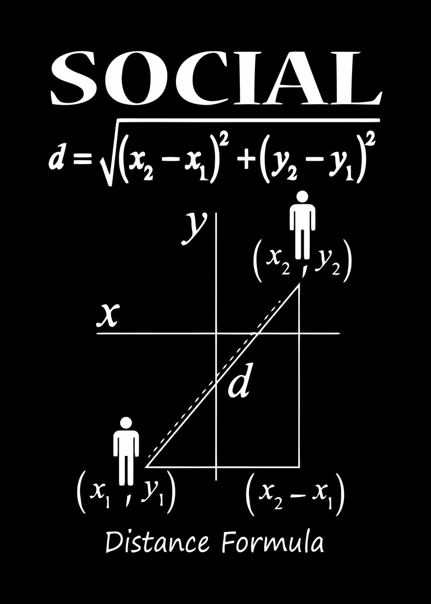 'Social distance' Poster, picture, metal print, paint by Hydrogenic Art ...