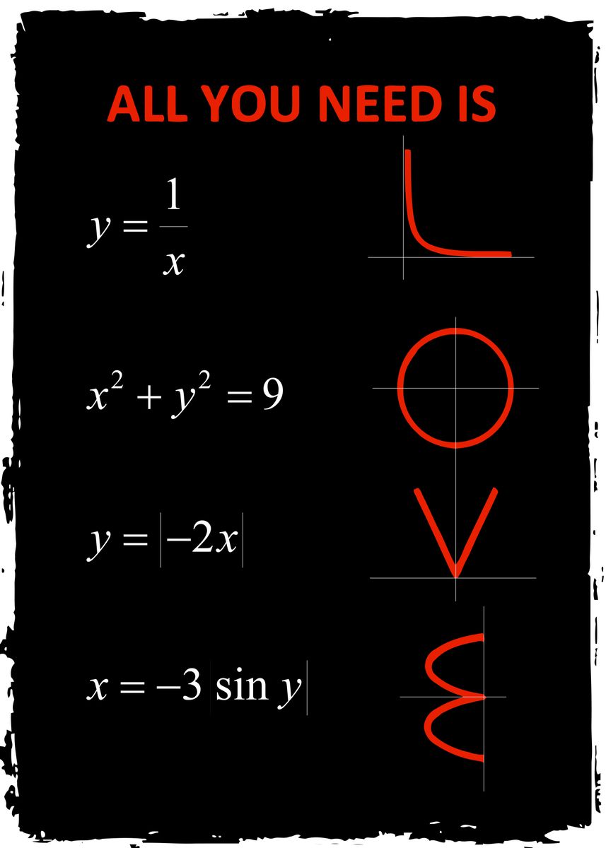 'Math formula of love' Poster, picture, metal print, paint by ...