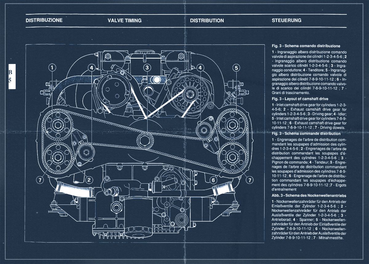 'Ferrari 512 Valve Timing' Poster by Rollz | Displate
