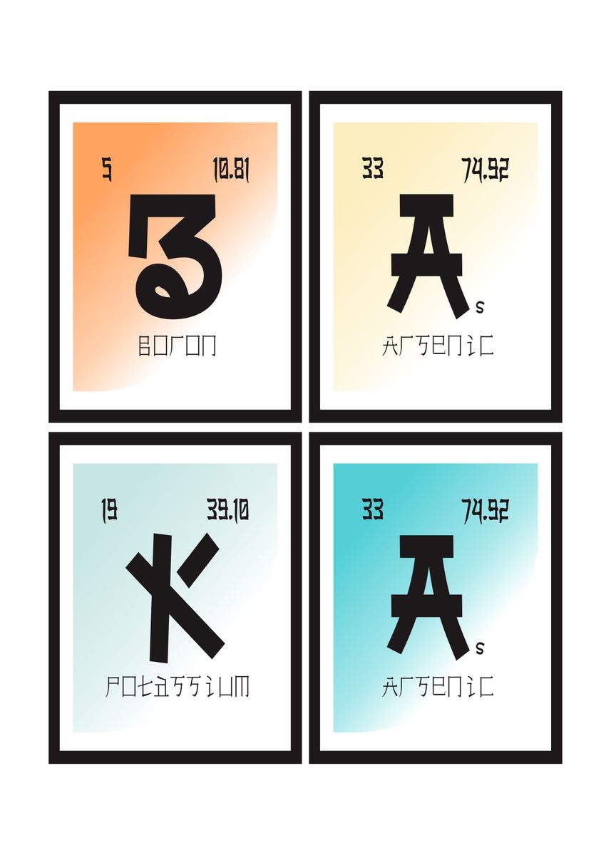 'Baka Periodic Table' Poster, picture, metal print, paint by Maozva ...