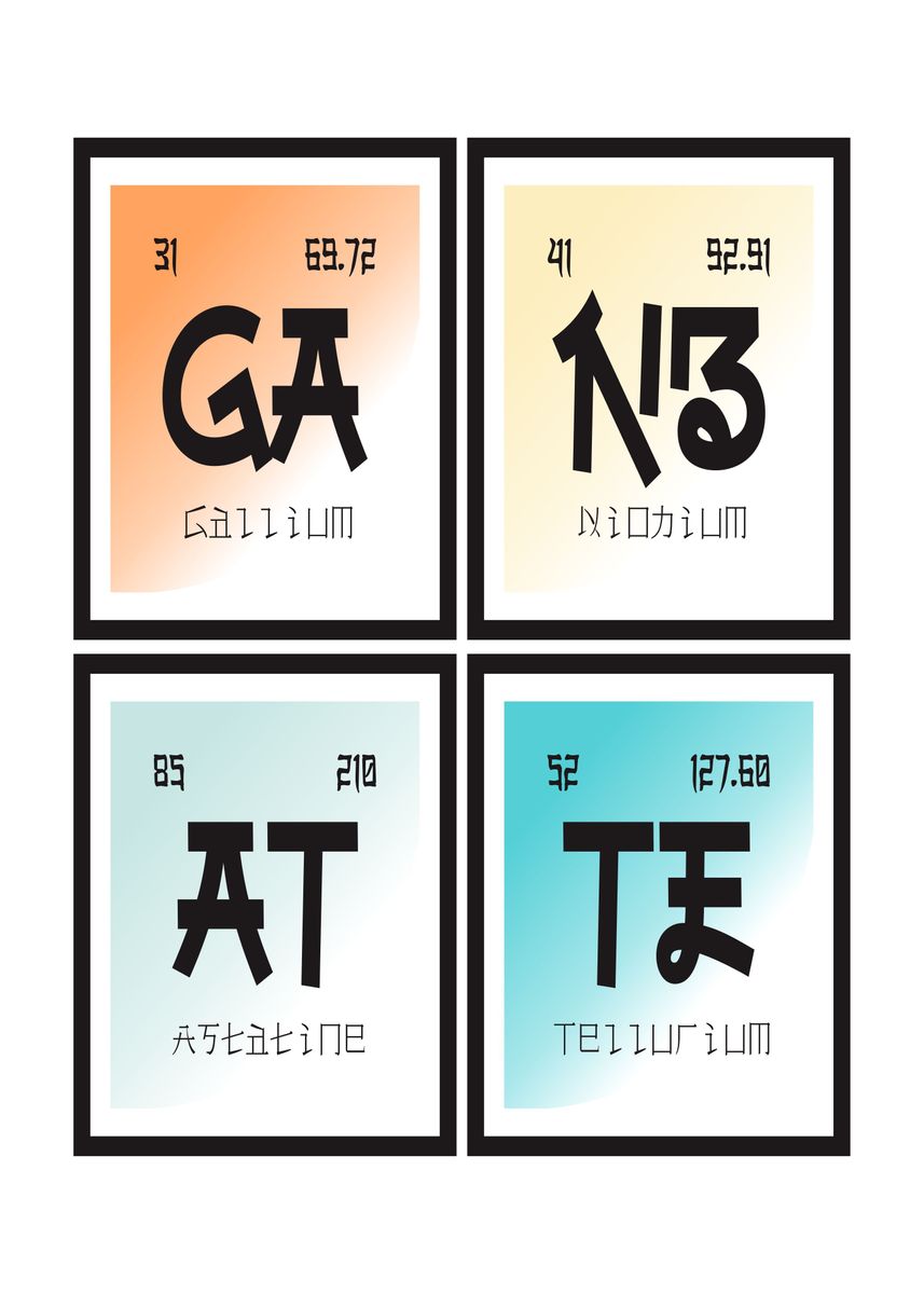 'Ganbatte Table of Elements' Poster, picture, metal print, paint by ...