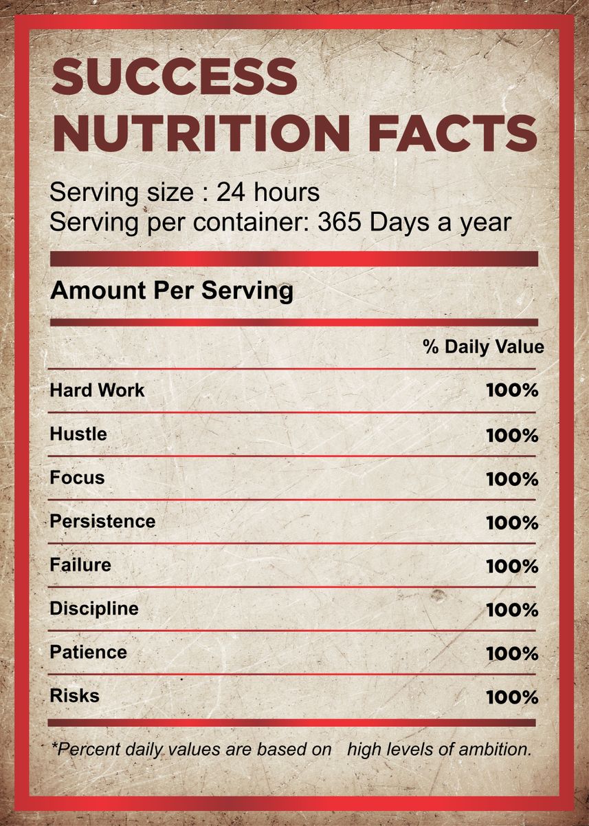 'success motivational' Poster, picture, metal print, paint by Limited ...