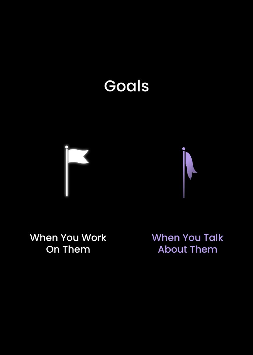 'Work on your Goals' Poster, picture, metal print, paint by Visually ...