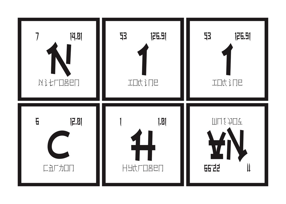 'Niichan Periodic Table' Poster by Maozva | Displate