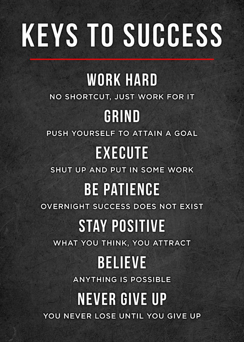 'Keys to Success' Poster by HOLOSOMNIA | Displate