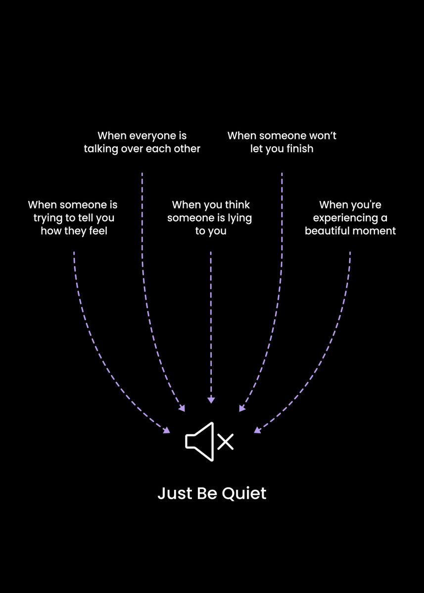 'Just Be Quiet' Poster by Visually Needed | Displate