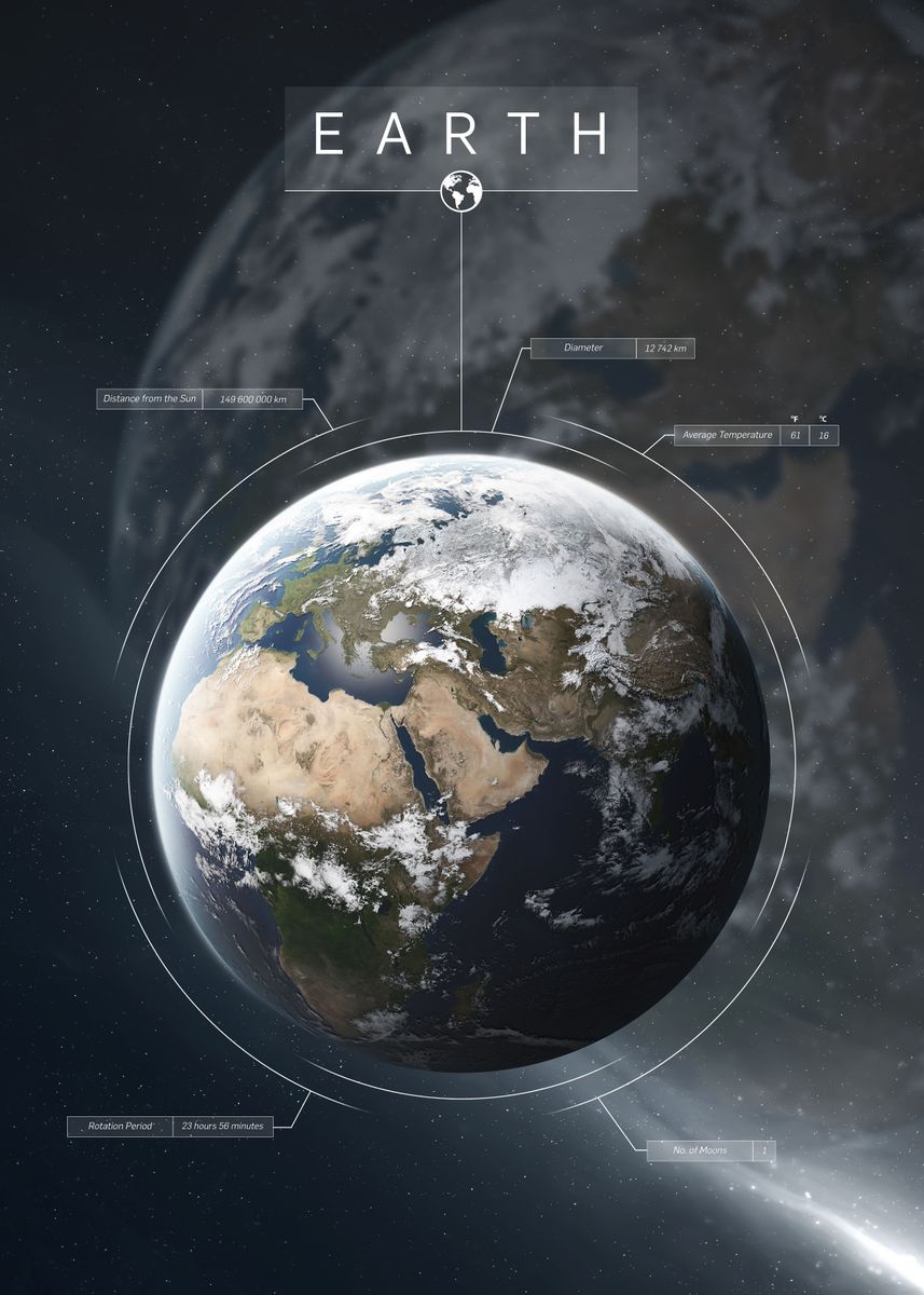 'Earth ' Poster, picture, metal print, paint by Designersen | Displate