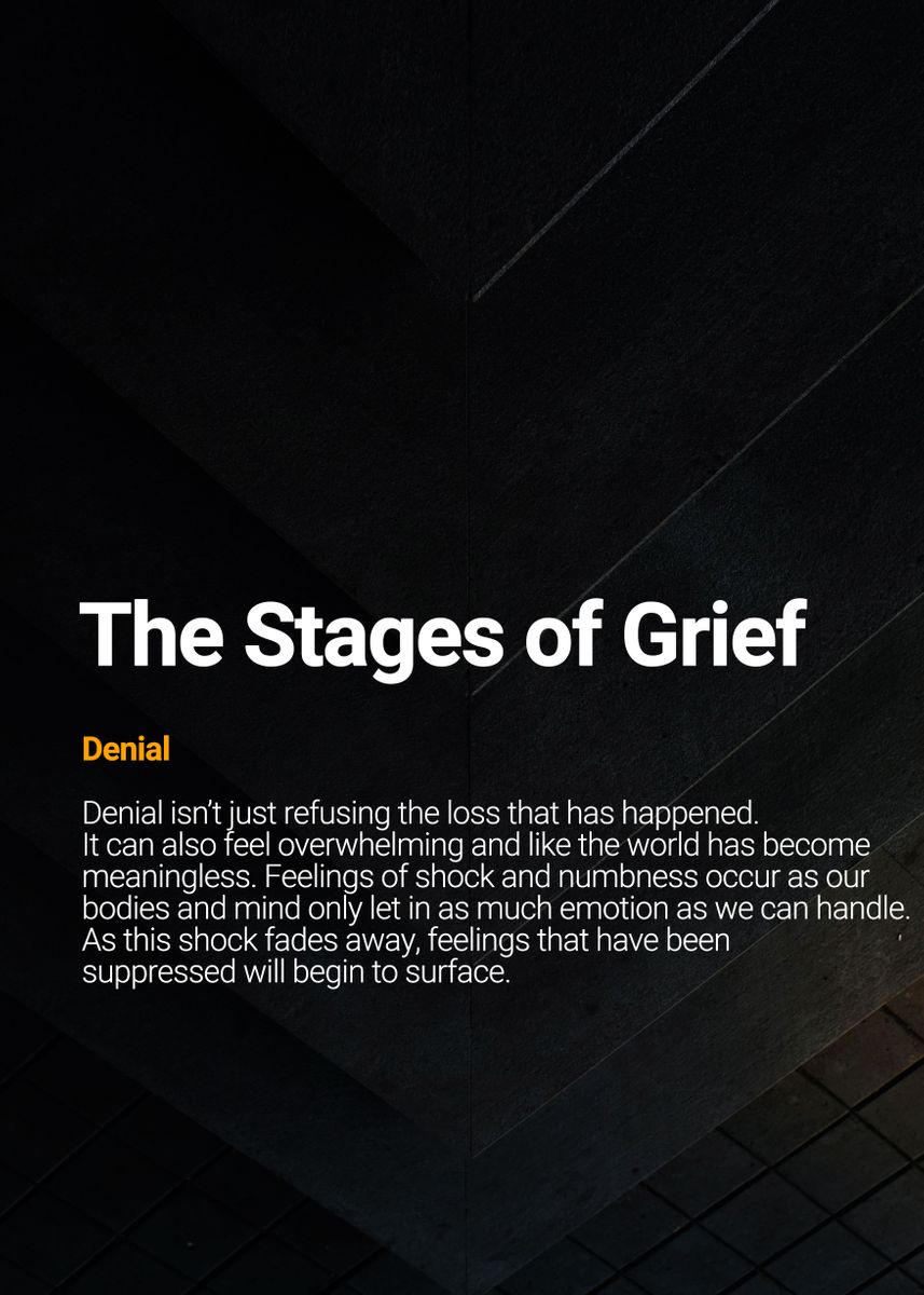 'The Stages of Grief' Poster, picture, metal print, paint by Mr Penguin ...