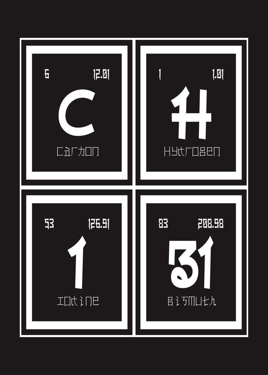 'Elements of Chibi' Poster, picture, metal print, paint by Maozva ...
