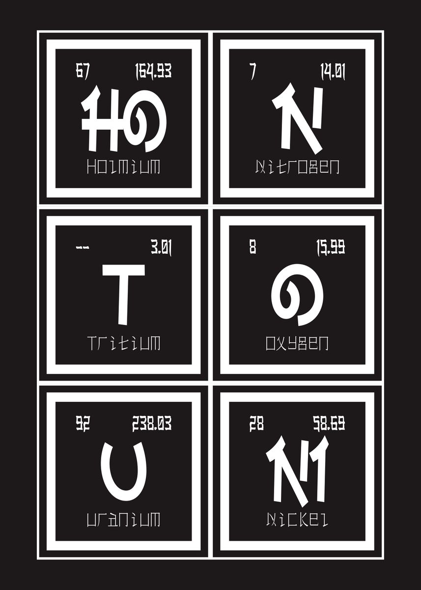 'Hontouni Elements' Poster, picture, metal print, paint by Maozva ...