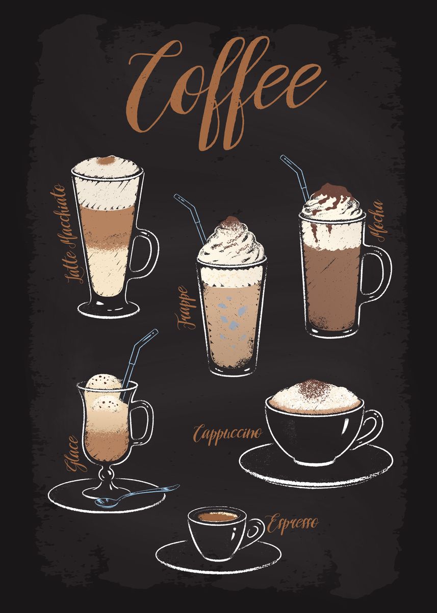 'Coffee Types Guide' Poster, picture, metal print, paint by dkDesign ...