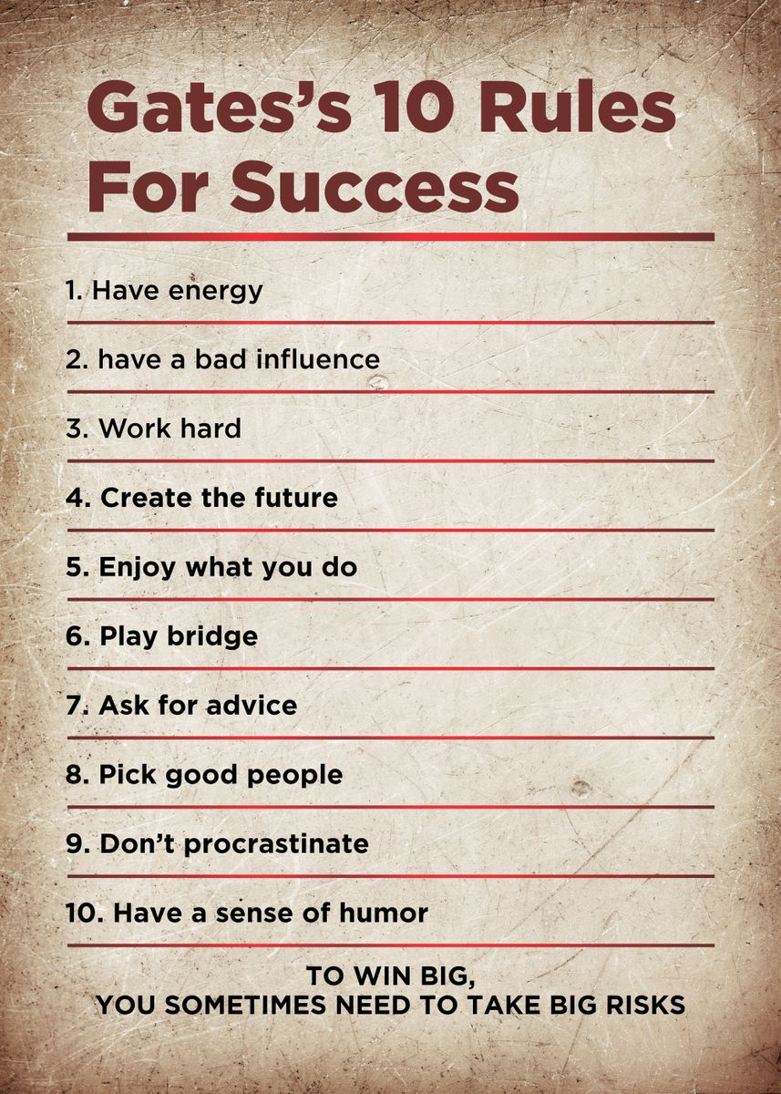 'motivation rule to success' Poster, picture, metal print, paint by ...