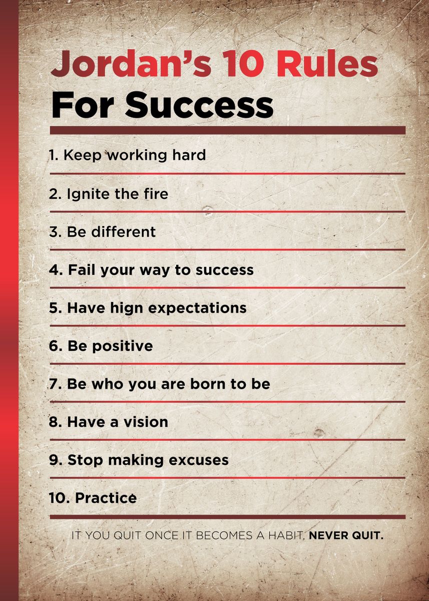 'motivation rule to success' Poster, picture, metal print, paint by ...