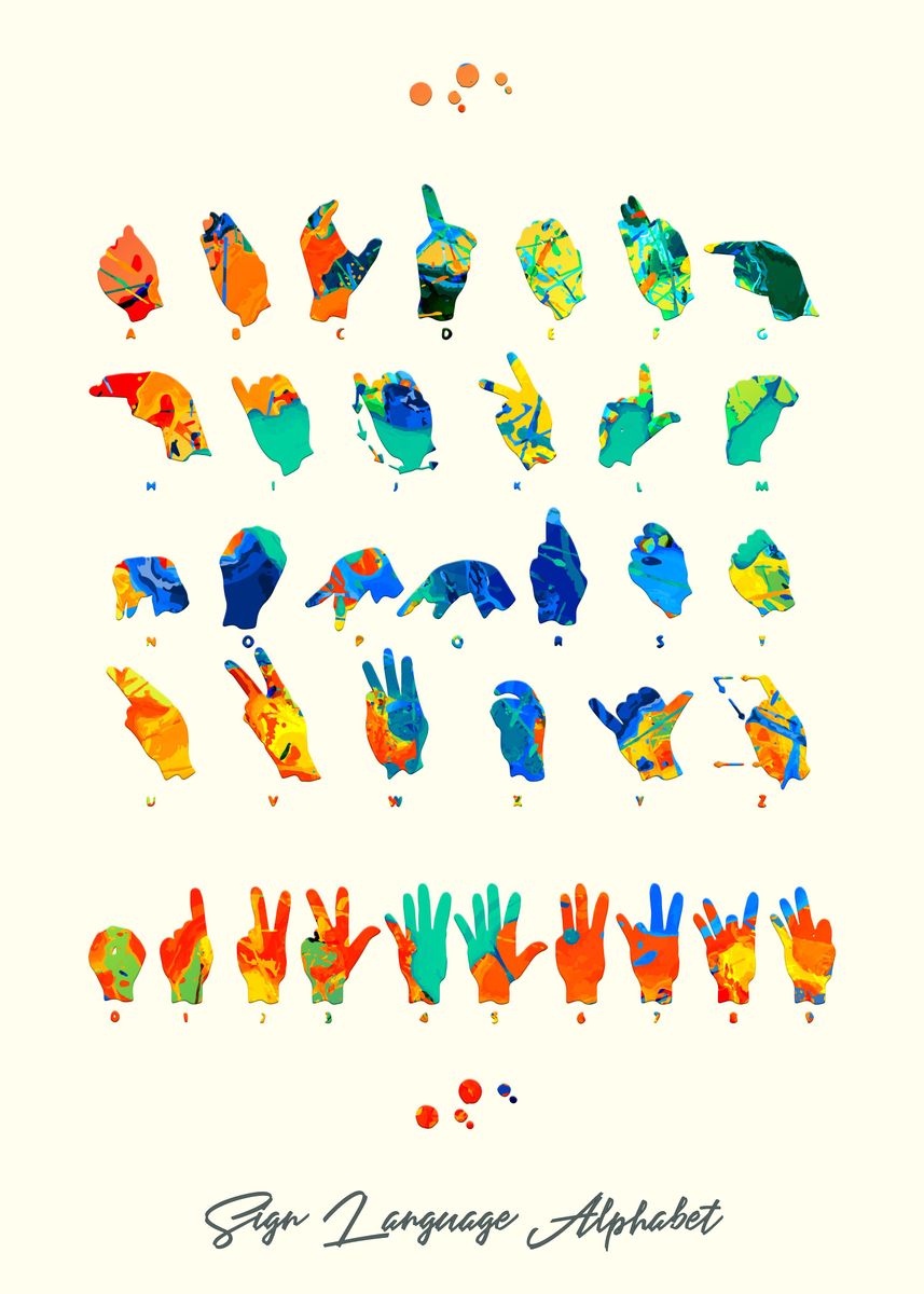 'Sign Language Alphabet ' Poster, picture, metal print, paint by ...