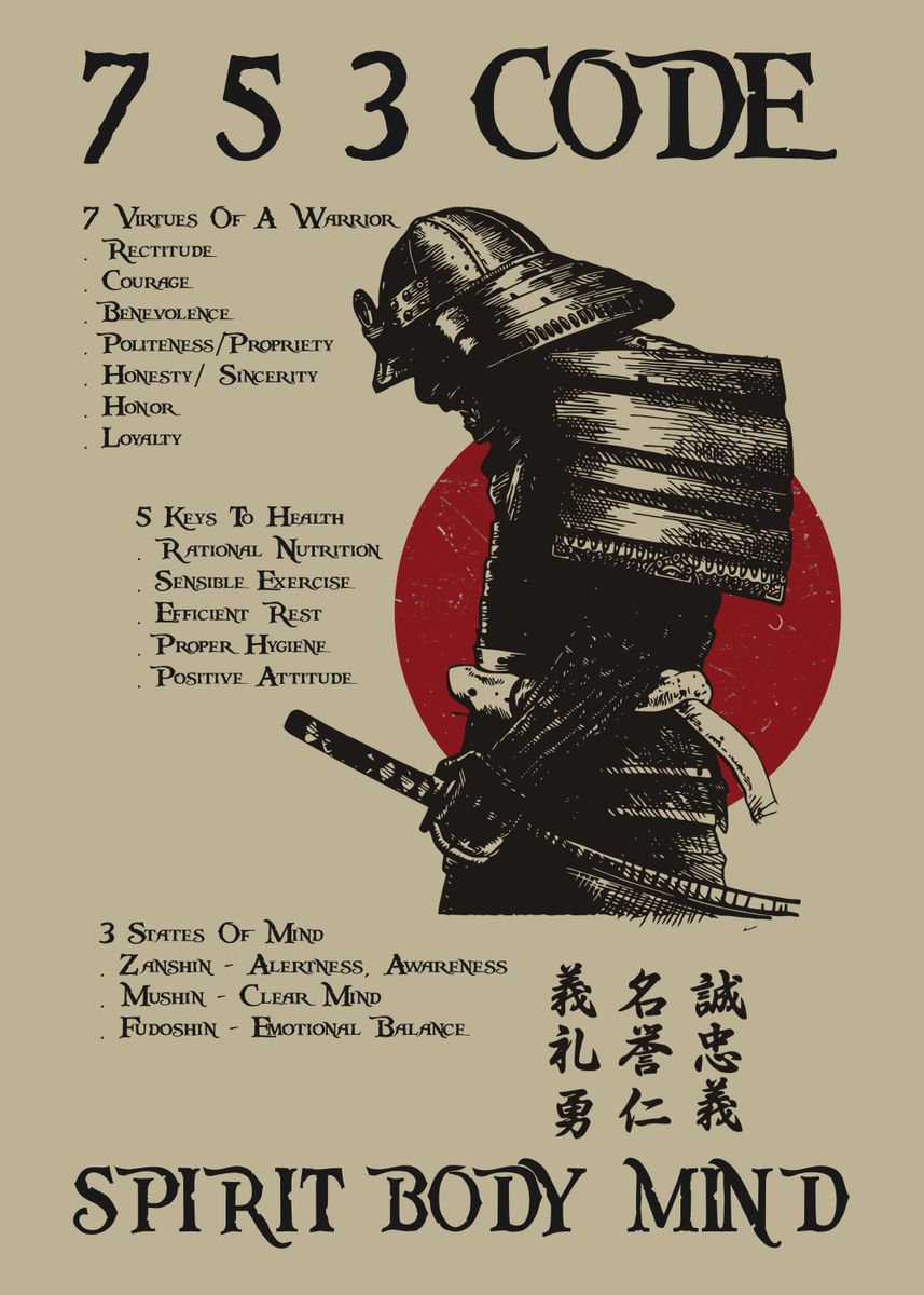 Samurai Code Quotes