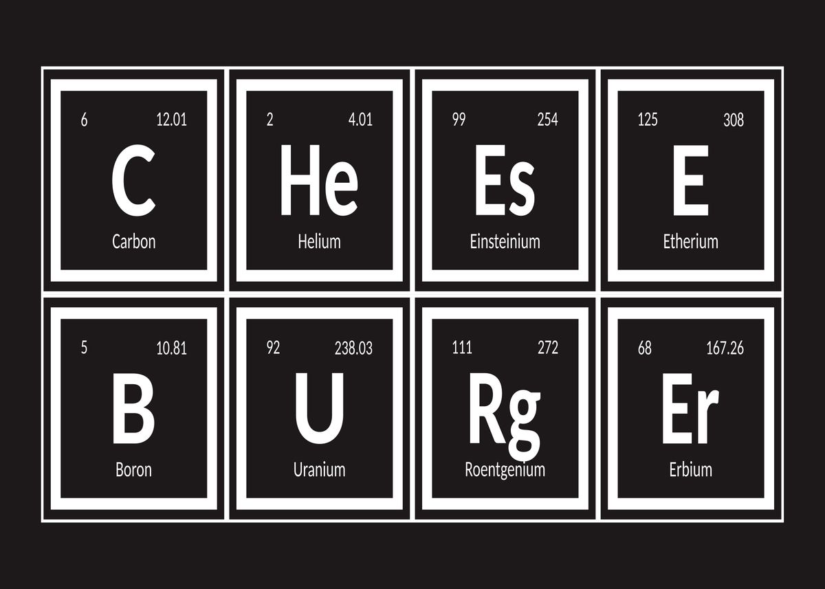 'Elements of Cheese Burger' Poster by Maozva | Displate