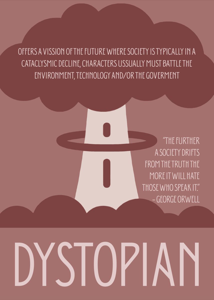 'Dystopian fiction' Poster, picture, metal print, paint by Muerller ...