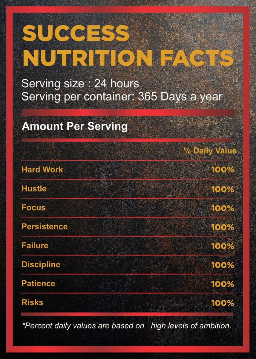 'success motivational notes' Poster, picture, metal print, paint by ...