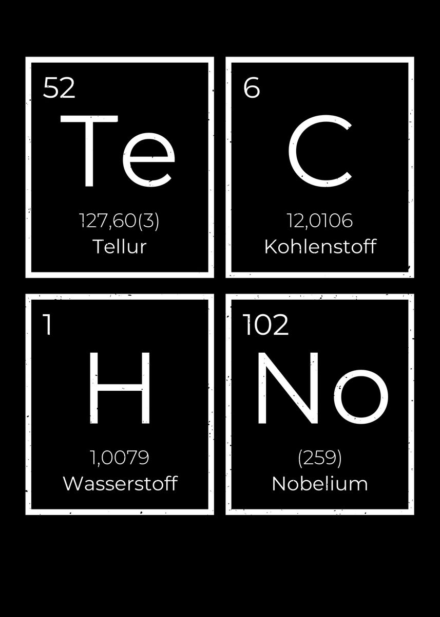 'Techno Science Periodic ' Poster by Chris Feil | Displate