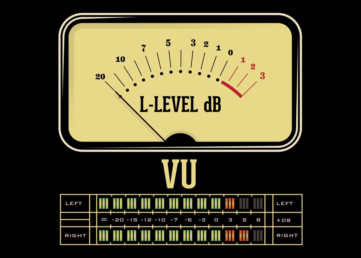 'VU Meter Turntable' Poster by professionaldesigns | Displate