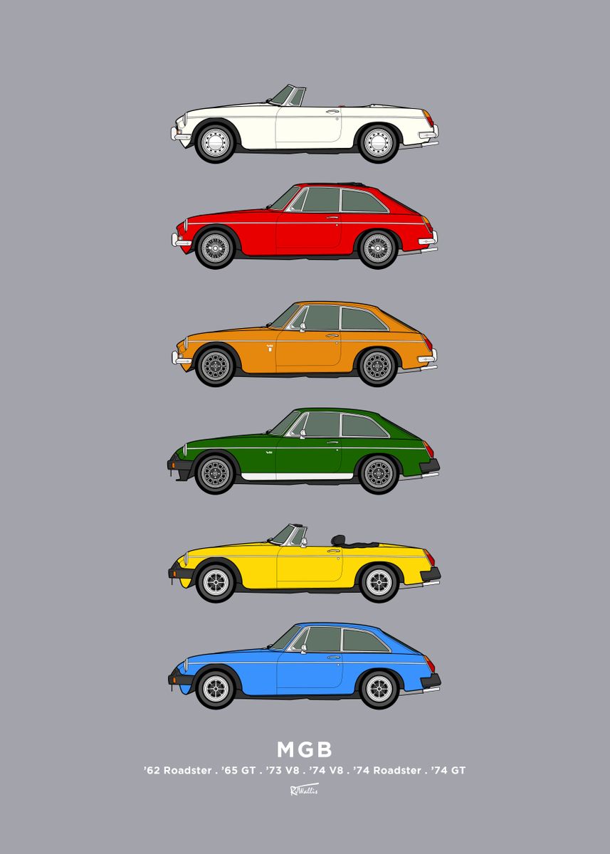 'MG B car collection' Poster by Russell Wallis | Displate