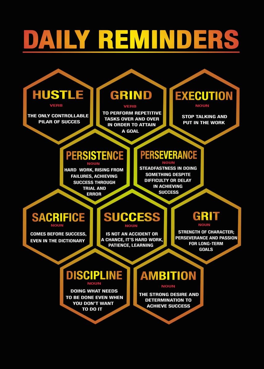 'Daily Reminders ' Poster, picture, metal print, paint by QTK Design ...