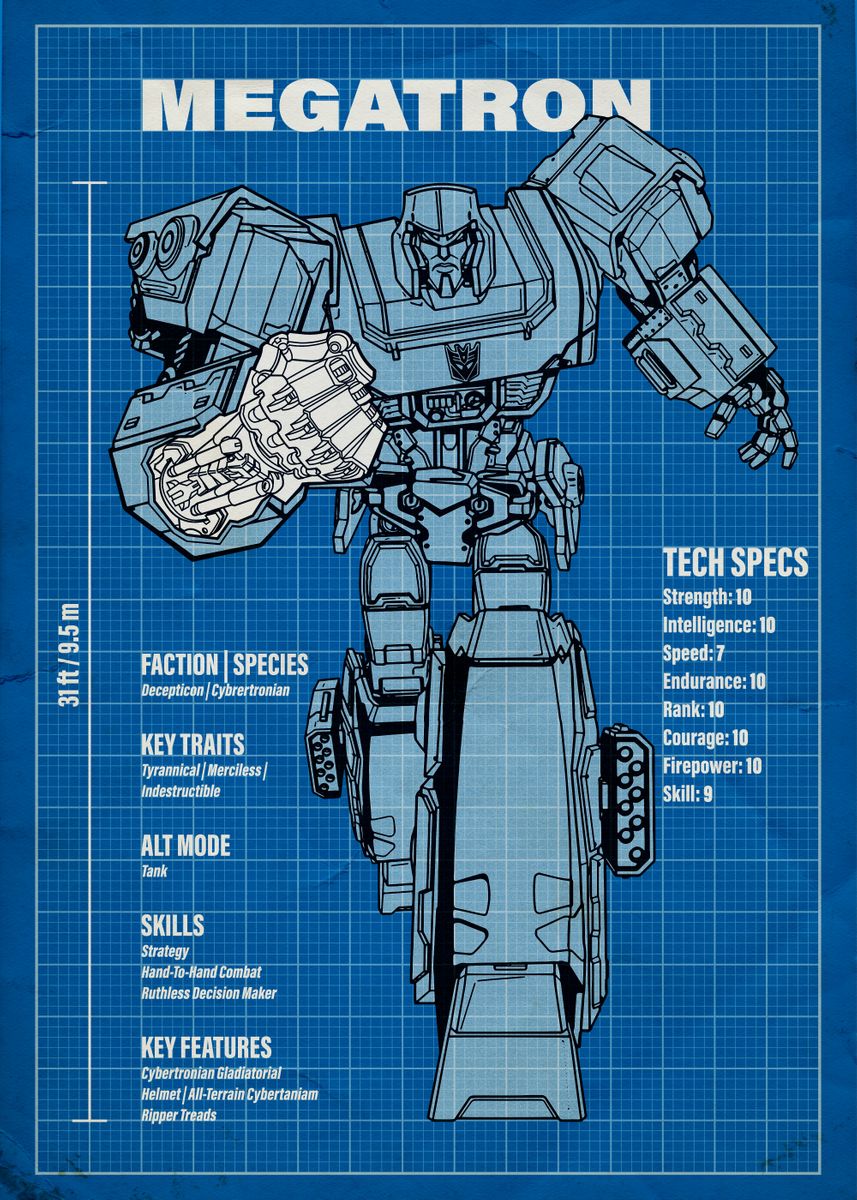 'Megatron Schematics' Poster, picture, metal print, paint by ...