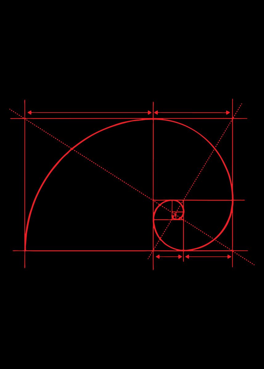 'Golden Ratio' Poster, picture, metal print, paint by riyadi elyas ...