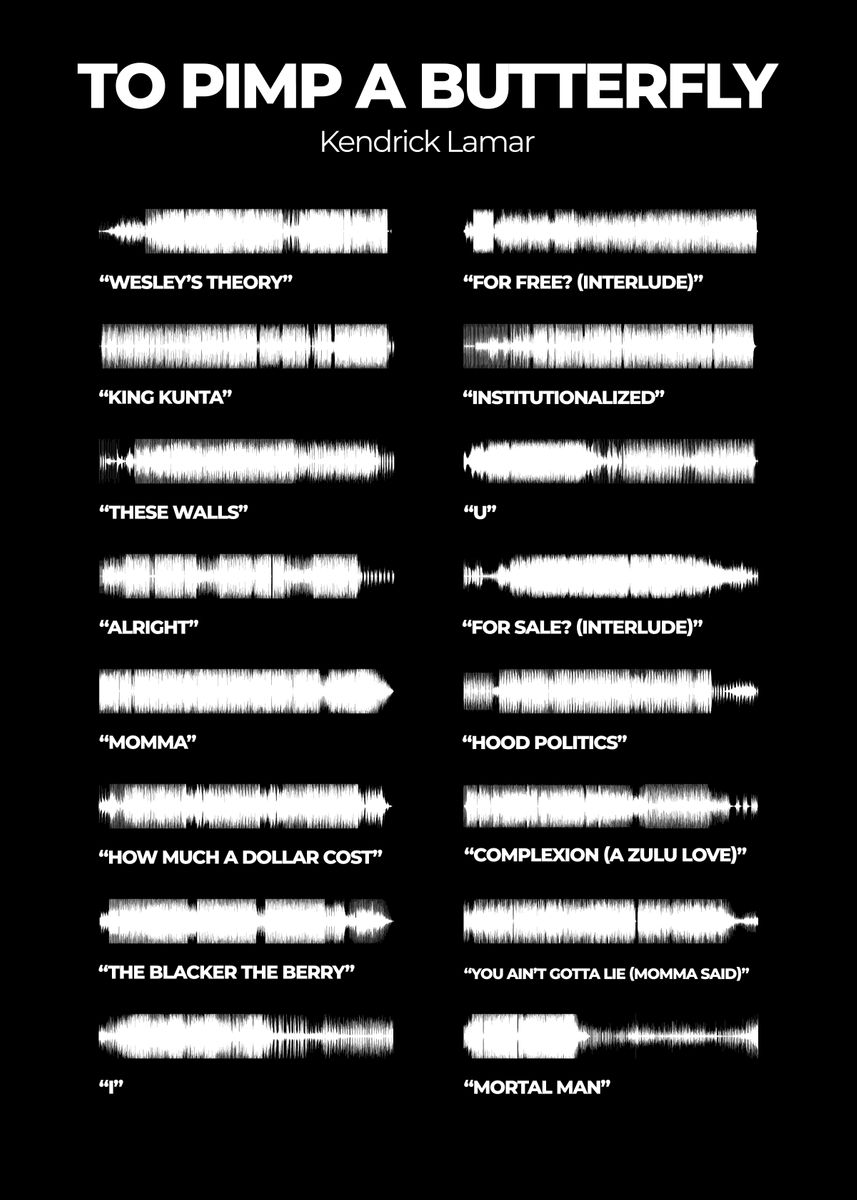 'To Pimp A Butterfly' Poster, picture, metal print, paint by Conceptual ...