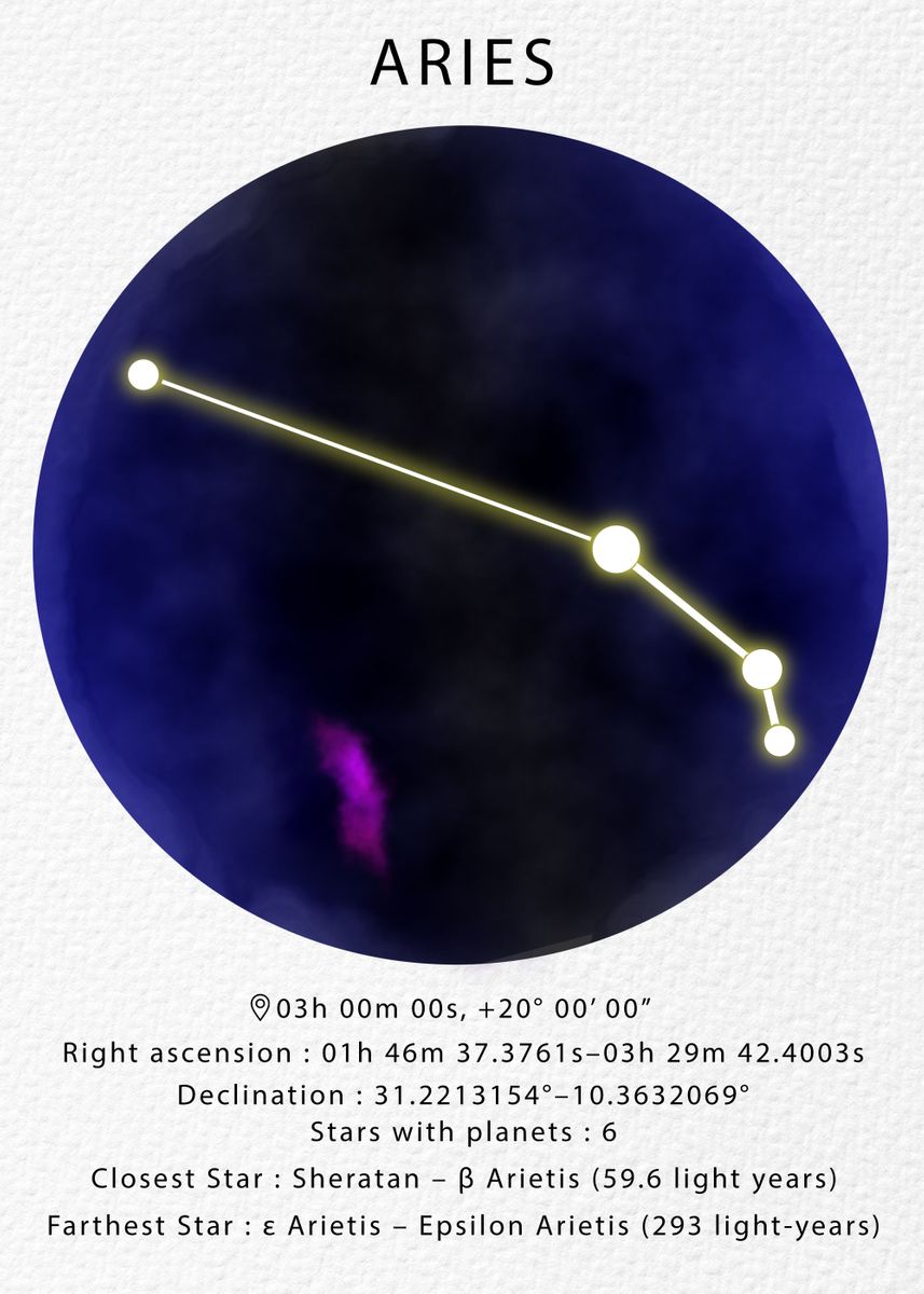 'Aries constellation' Poster, picture, metal print, paint by Geoji ...