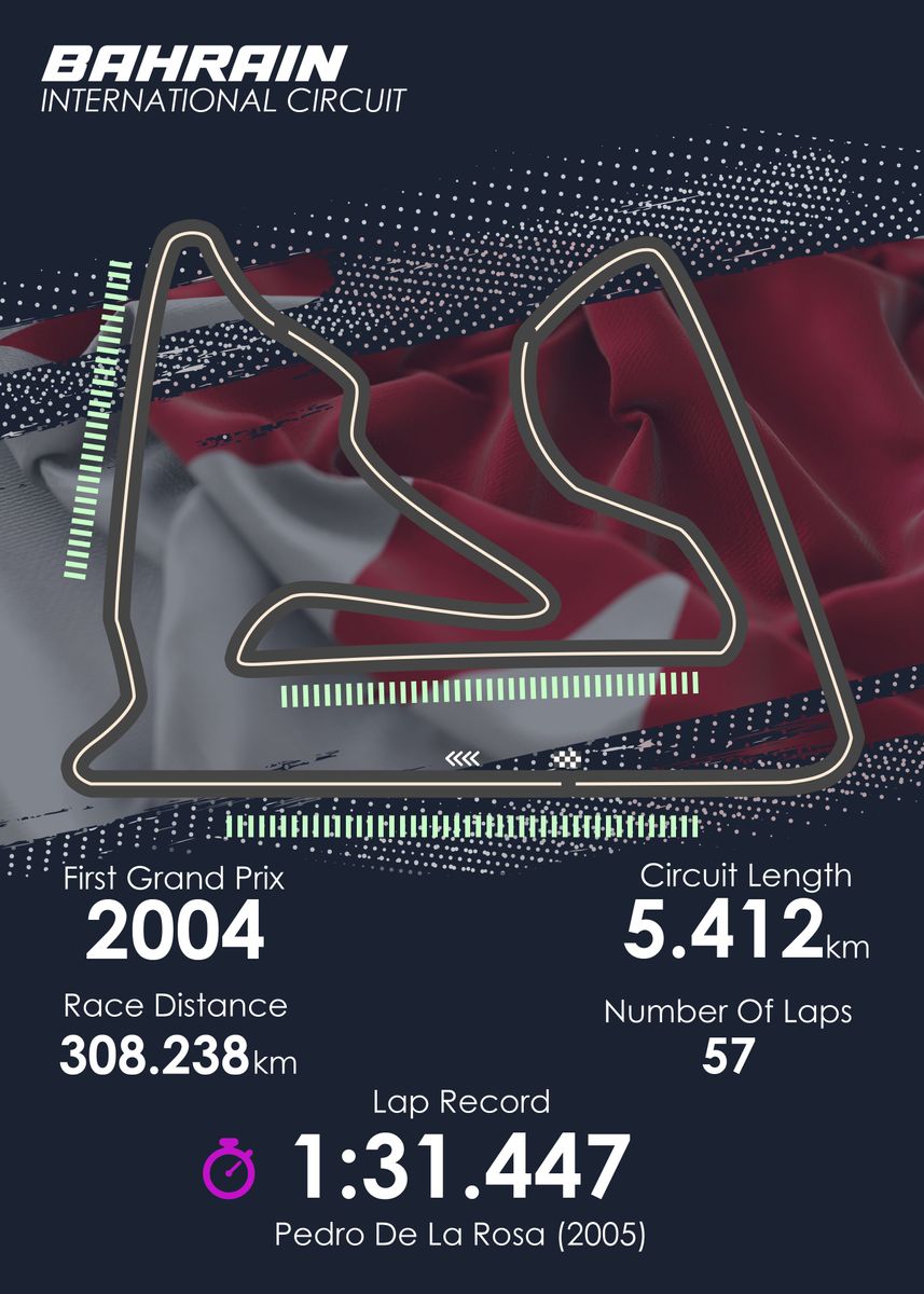 'Formula 1 Bahrain Circuit' Poster, picture, metal print, paint by ...