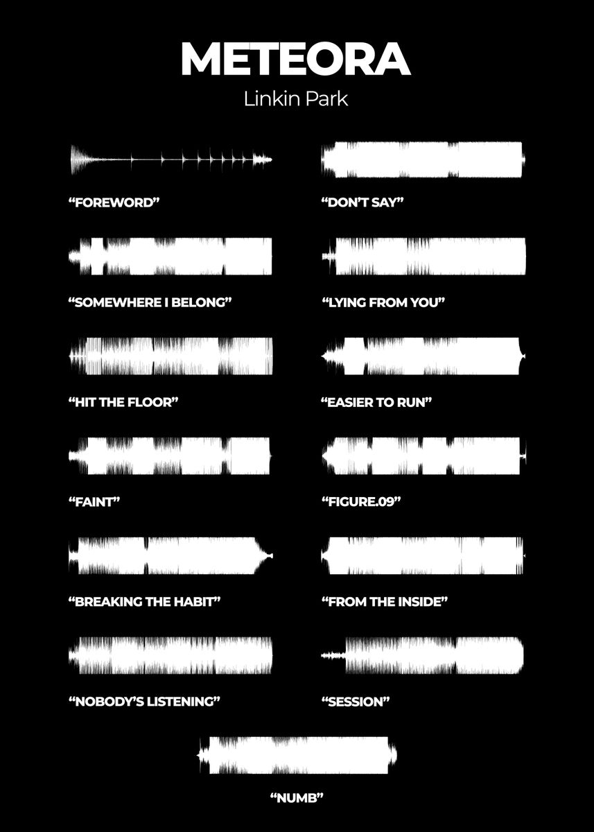 'Meteora Linkin Park' Poster, picture, metal print, paint by Conceptual ...