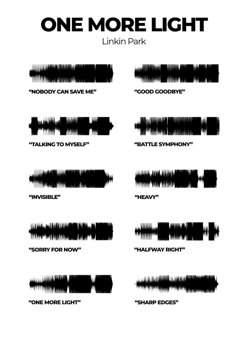 'One More Light Linkin Park' Poster, picture, metal print, paint by ...