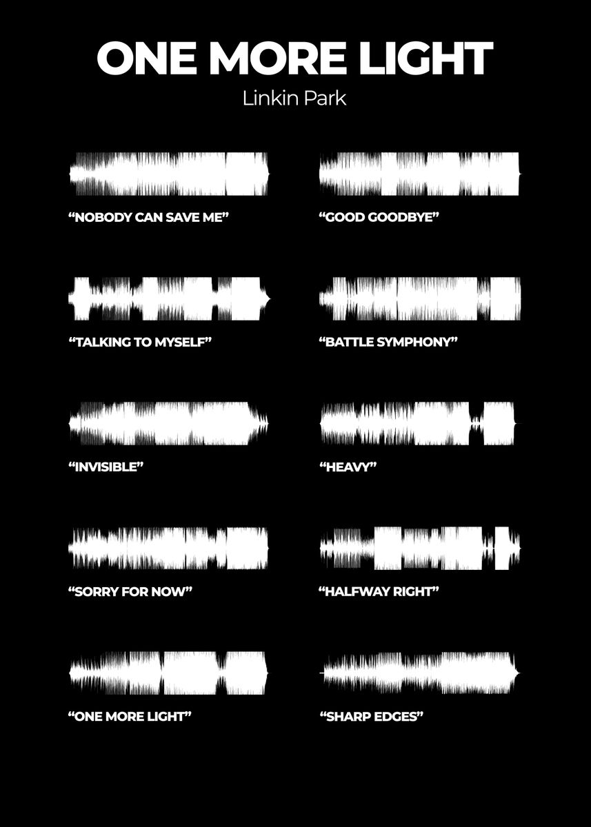 'One More Light Linkin Park' Poster, picture, metal print, paint by ...