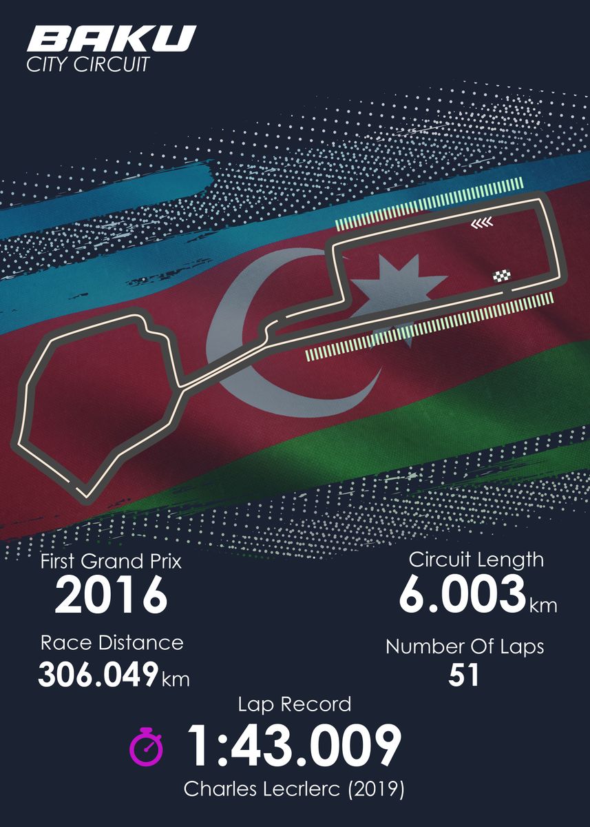 'Formula 1 Baku Circuit' Poster, picture, metal print, paint by Ruzerin ...