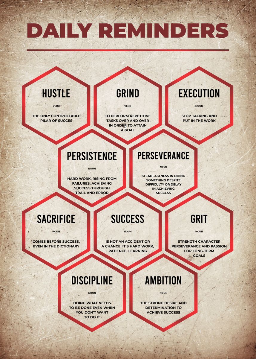 'daily reminders' Poster, picture, metal print, paint by Limited ...