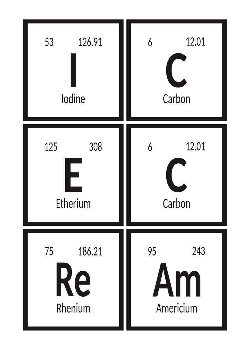 'Ice Cream Periodic Table' Poster by Maozva | Displate