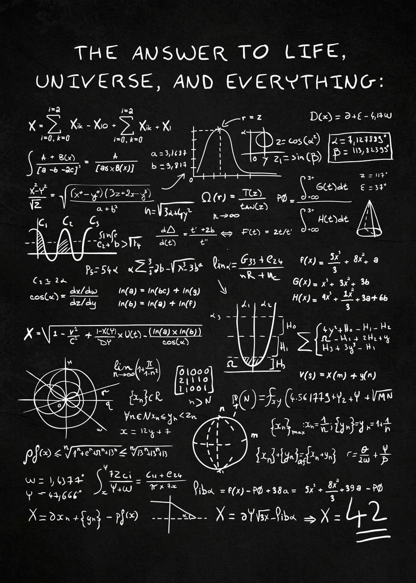 'The Answer to the Ultimate' Poster, picture, metal print, paint by ...