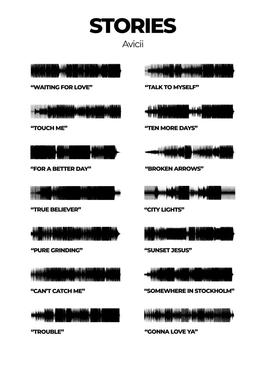 'Stories Avicii' Poster, picture, metal print, paint by Conceptual ...