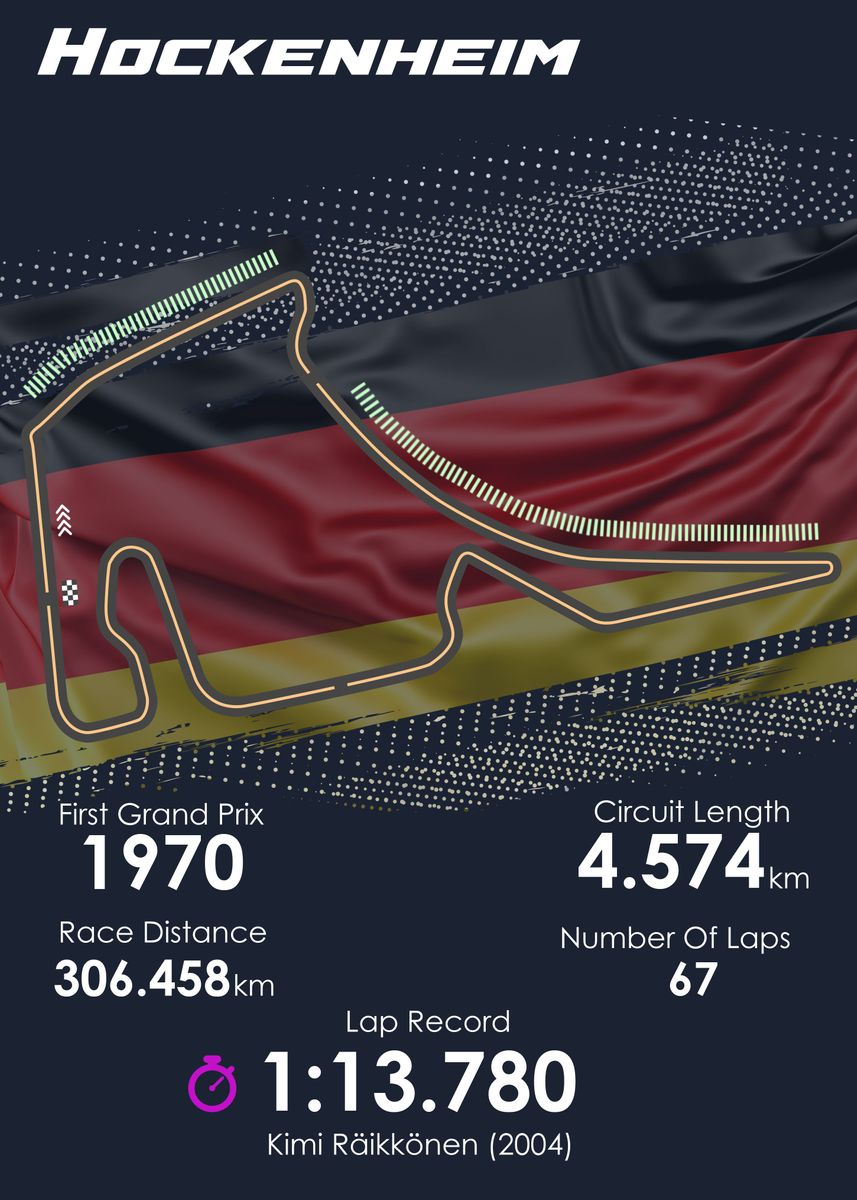 'Formula 1 German GP' Poster, picture, metal print, paint by Ruzerin ...