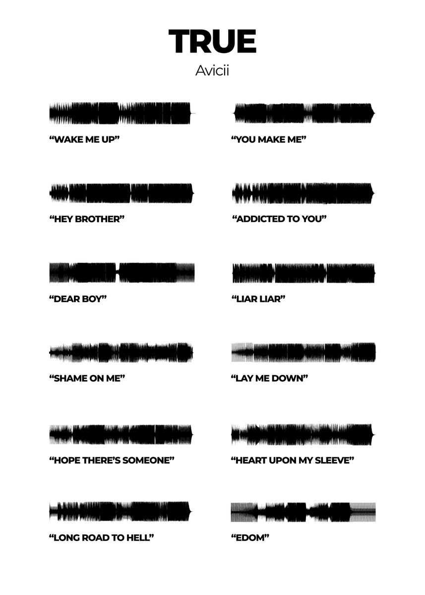 'True Avicii' Poster by Conceptual Photography | Displate