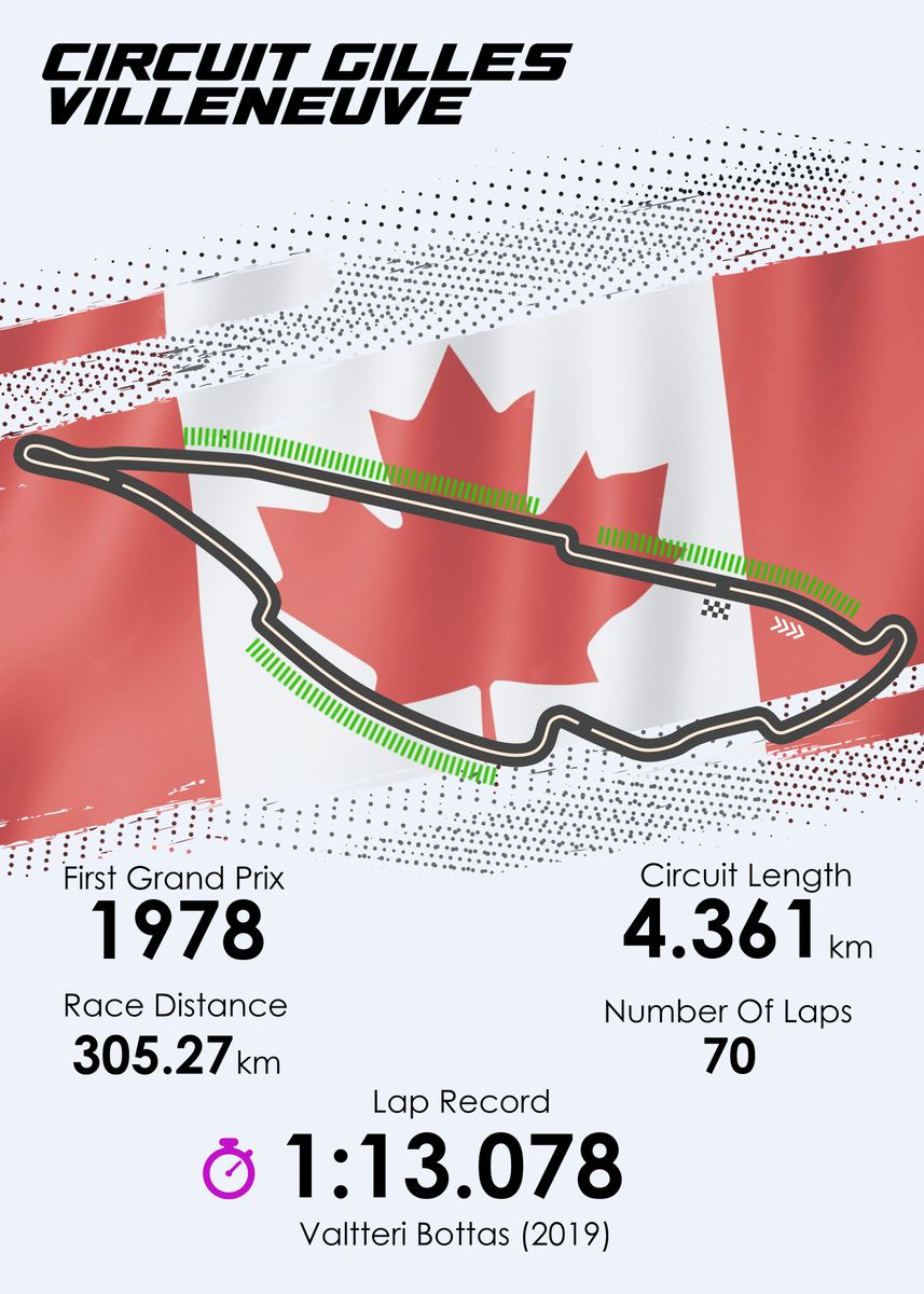 'Formula 1 Canadian GP' Poster, picture, metal print, paint by Ruzerin ...