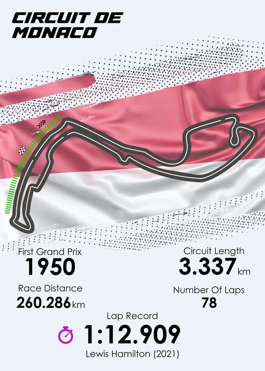 'Formula 1 Monaco GP' Poster, picture, metal print, paint by Ruzerin ...