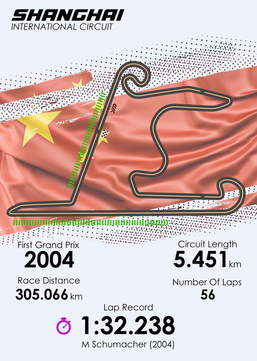 'Formula 1 Chinese GP' Poster, picture, metal print, paint by Ruzerin ...