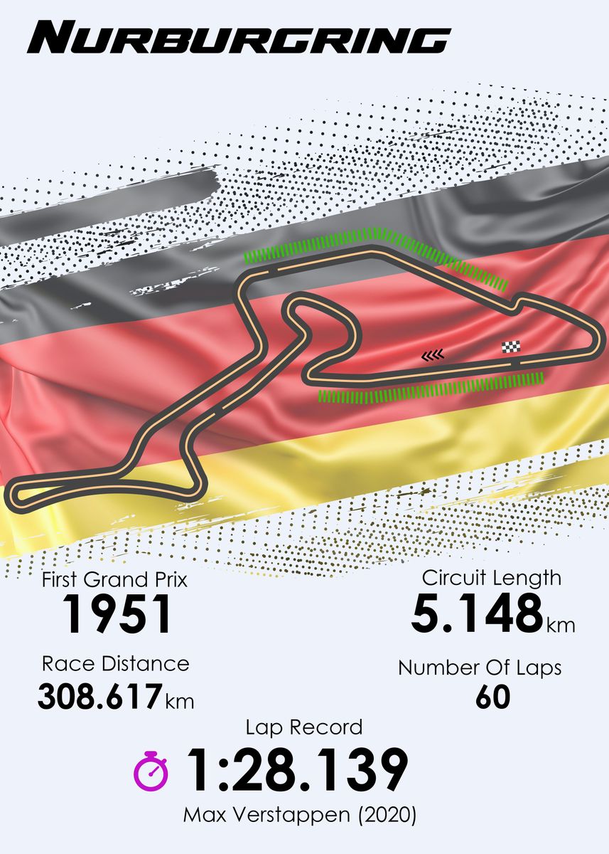 'Formula 1 German GP' Poster, picture, metal print, paint by Ruzerin ...