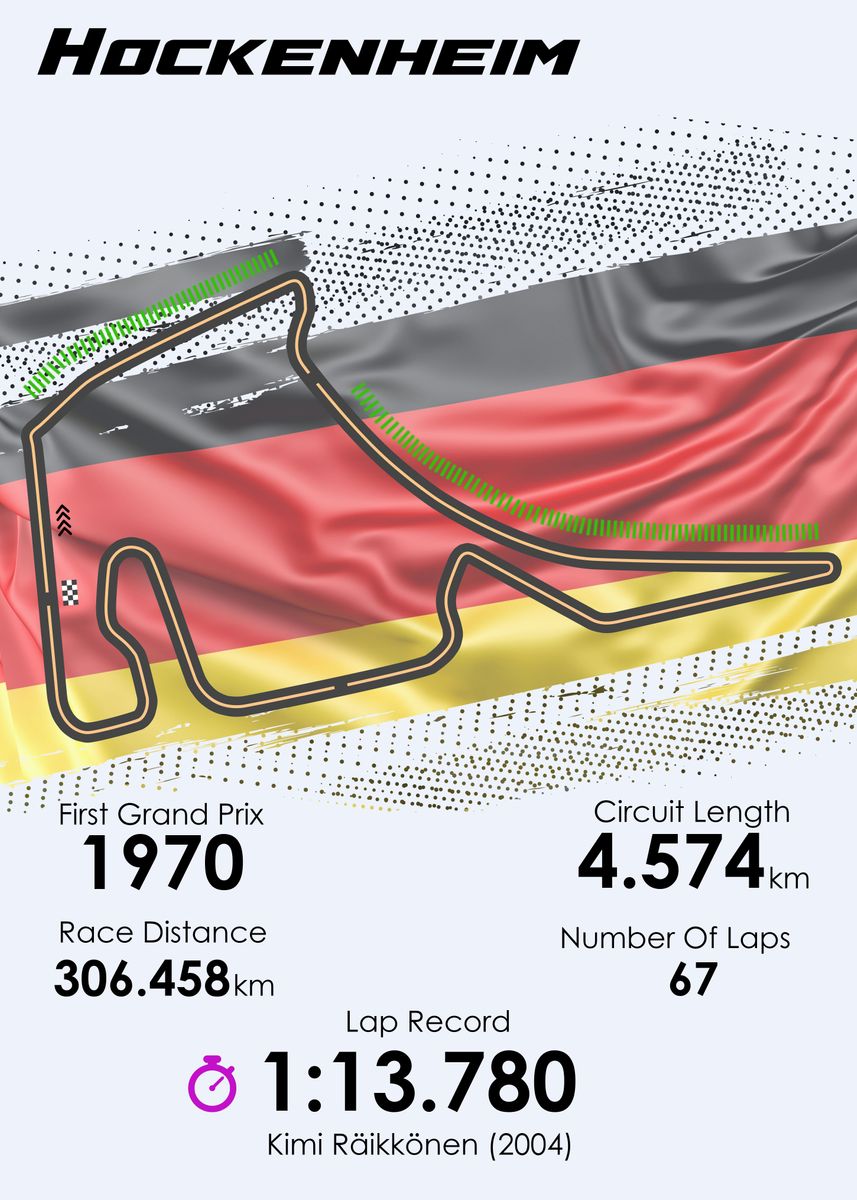 'Formula 1 German GP' Poster, picture, metal print, paint by Ruzerin ...