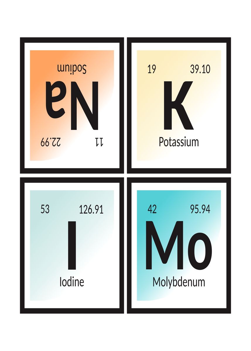 'Ankimo Elements' Poster by Maozva | Displate