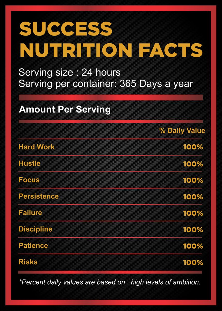 'success nutrition facts' Poster, picture, metal print, paint by Cool ...