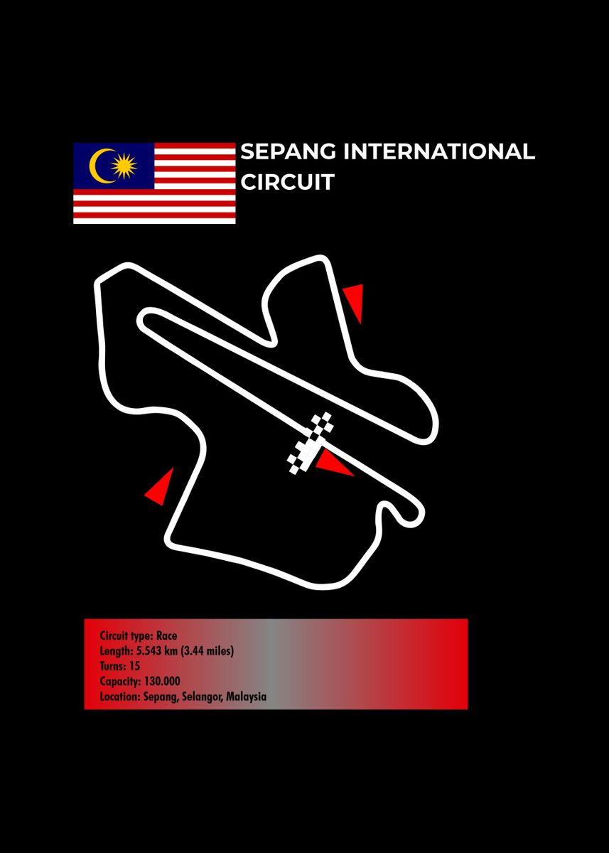 'Sepang Circuit' Poster, picture, metal print, paint by Trending ...