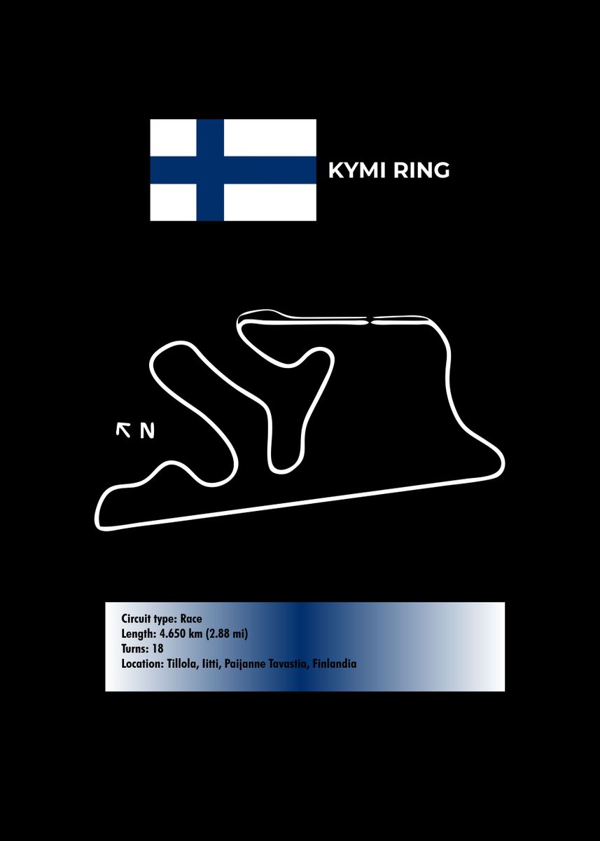 'KYMI Ring Circuit' Poster, picture, metal print, paint by Trending ...